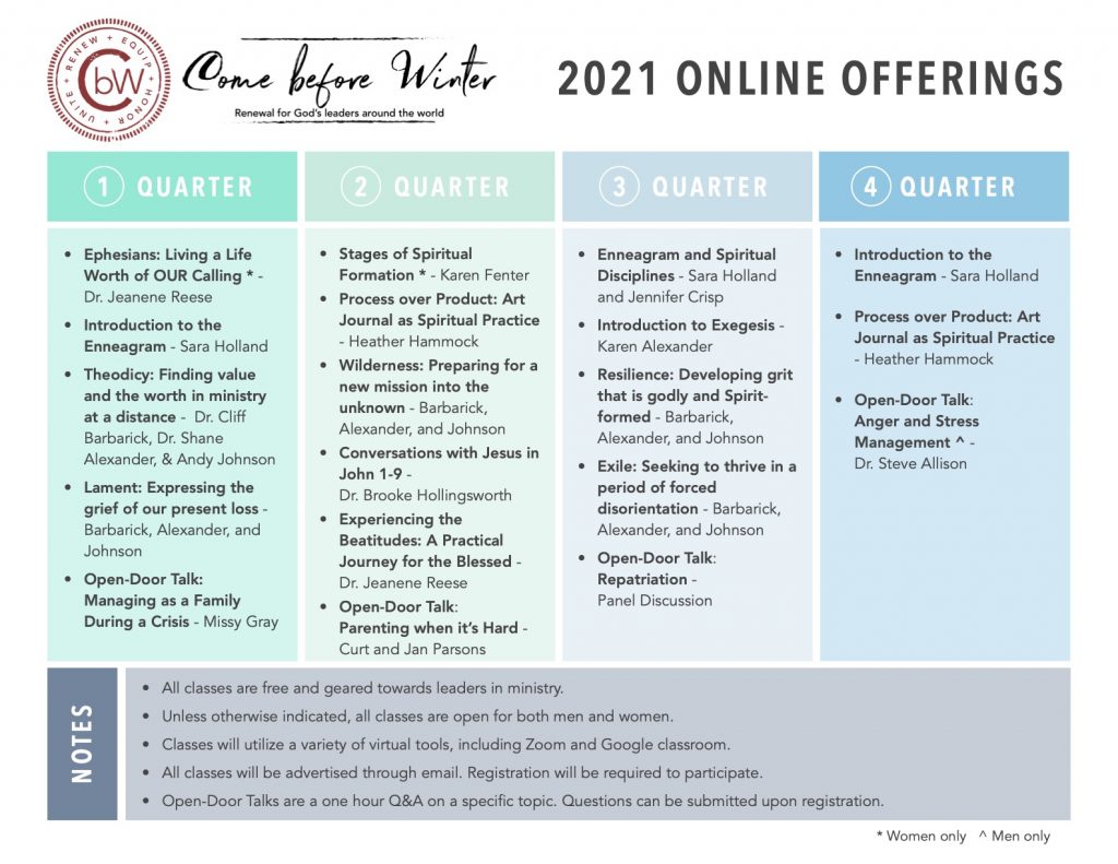 Online Classes | Come before Winter